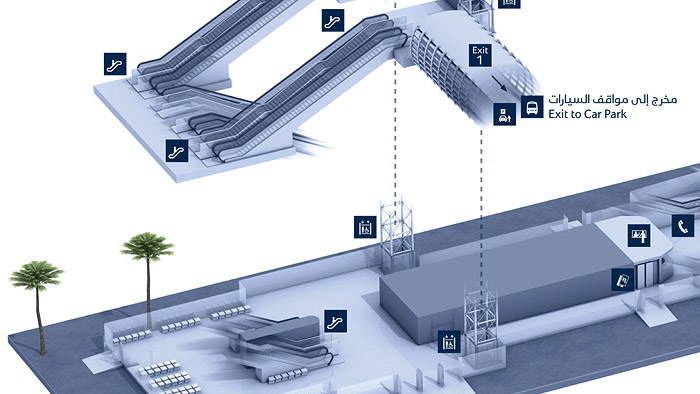 3D infographics and 3D Visuals | Case study | Proto Imaging